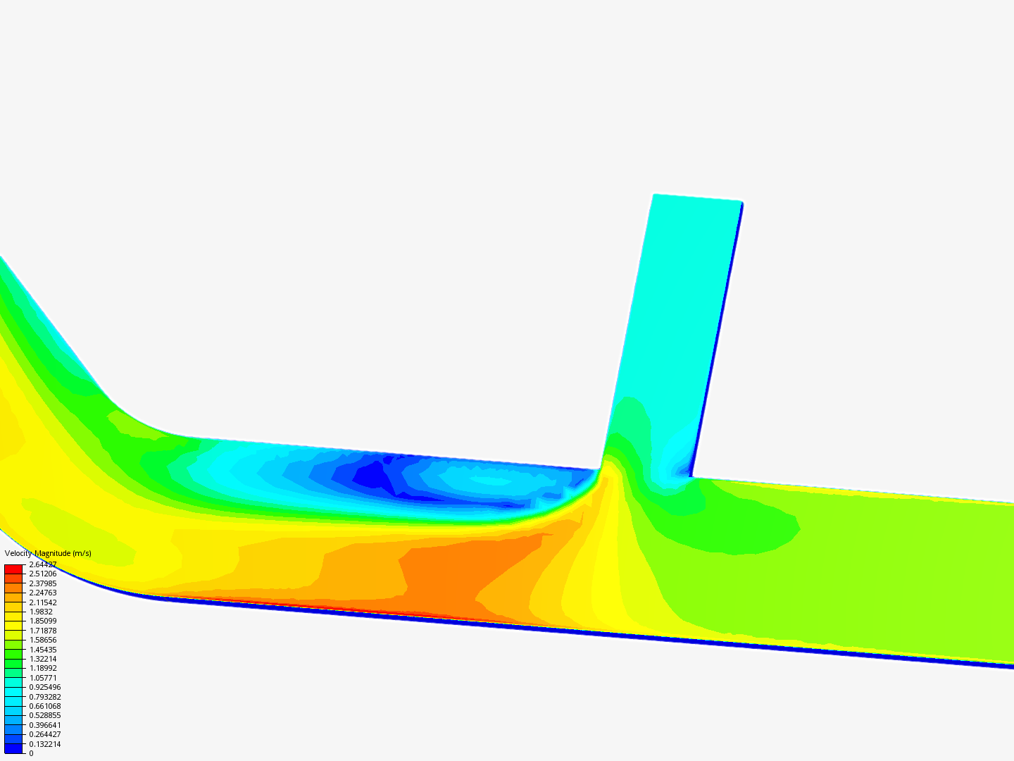 desn on SimScale | SimScale | Page 1