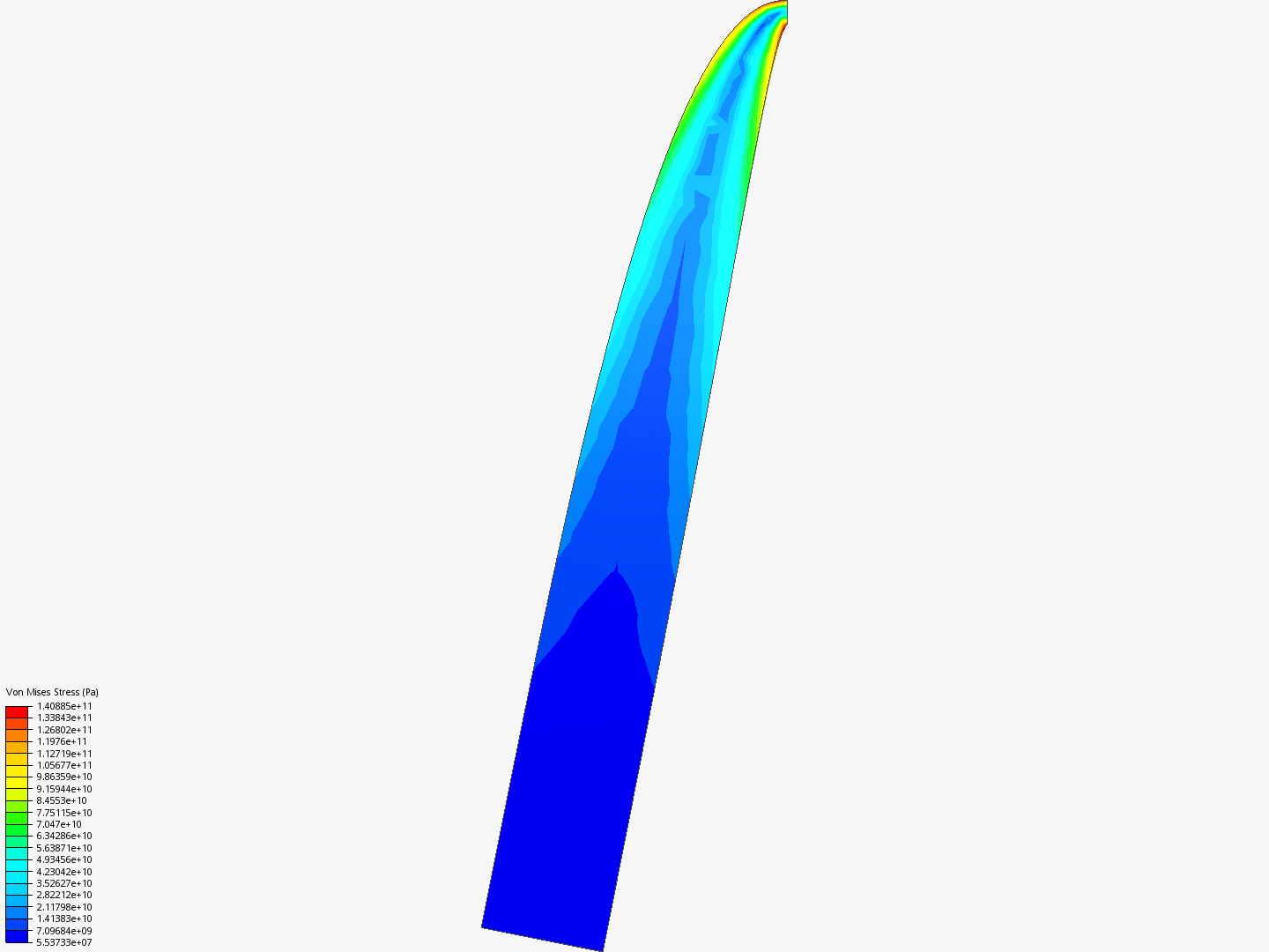 TRIAL 1 by desrilia | SimScale
