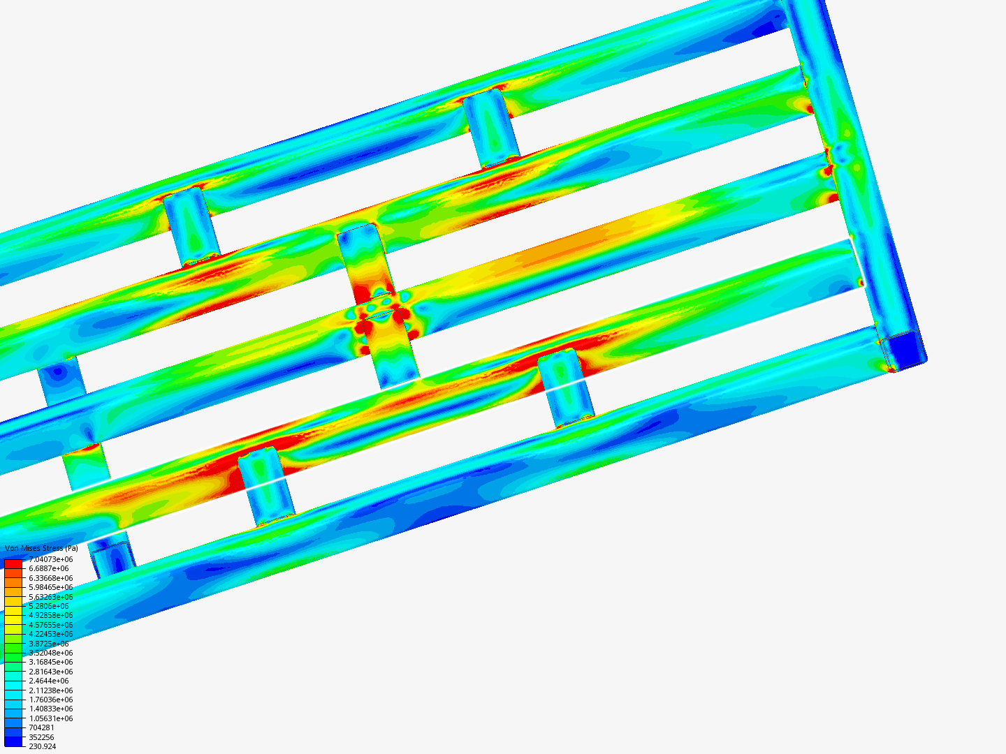 Platform 2x2 by deuelbusilan | SimScale
