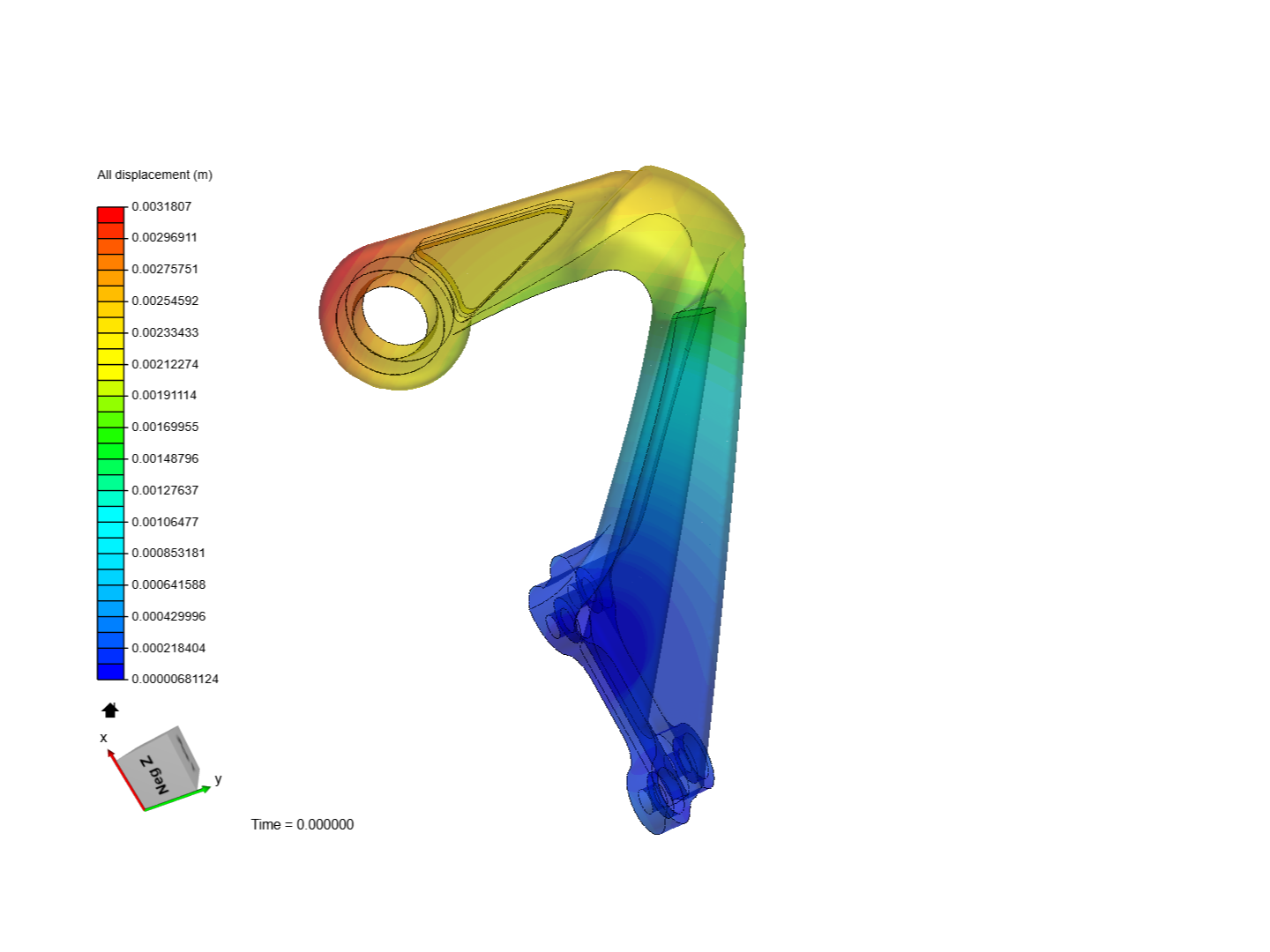 Design Optimization Of A Bracket By Devendrasingh Simscale