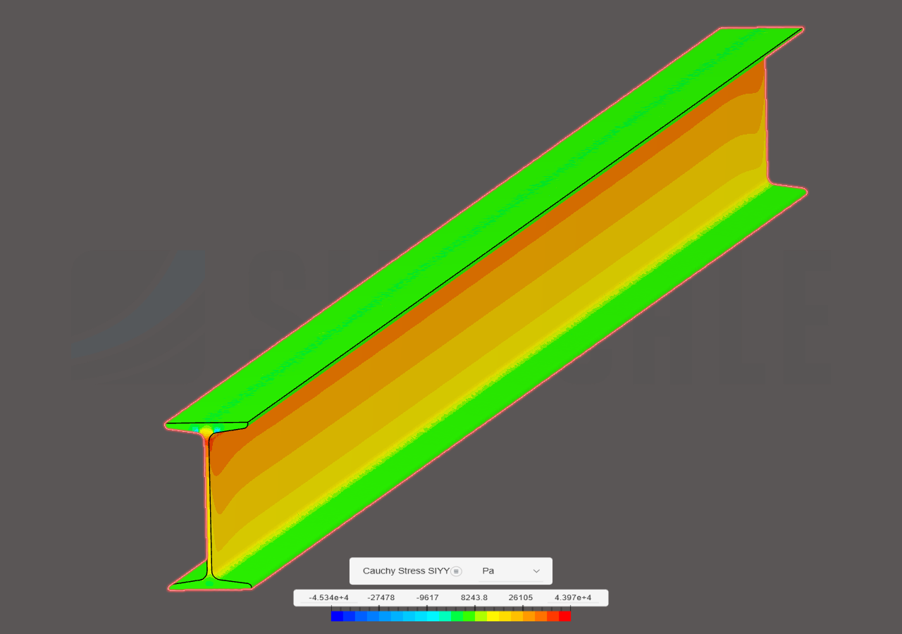 ISMB250 Deflection by devendrasingh | SimScale