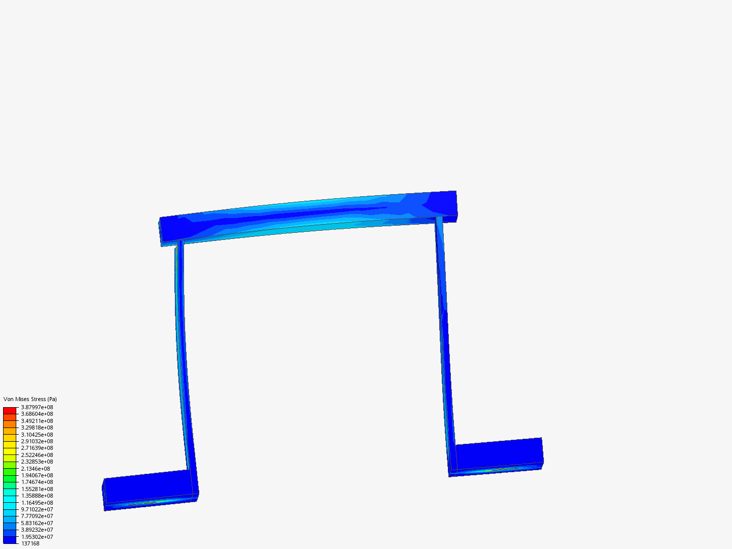 I beam Fixture by devon_bowen | SimScale