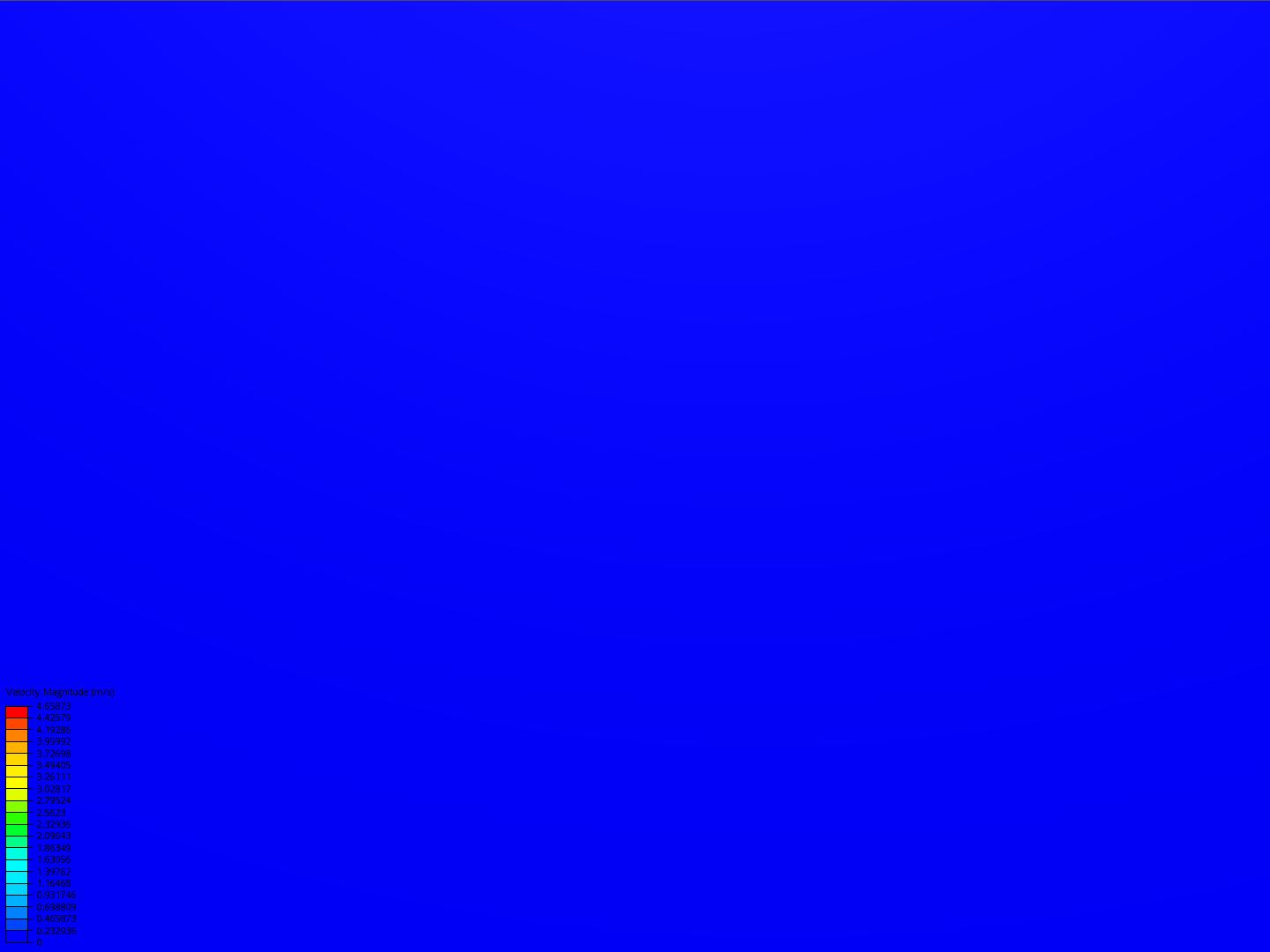 ESFERA by dfaria_de_cast | SimScale