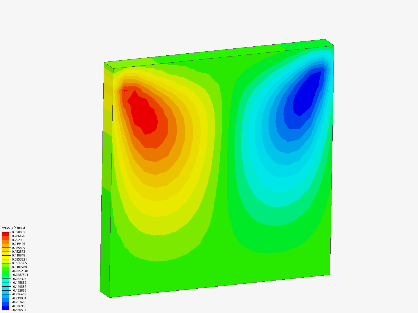 FDT_lid_driven_cavity by dfederici | SimScale