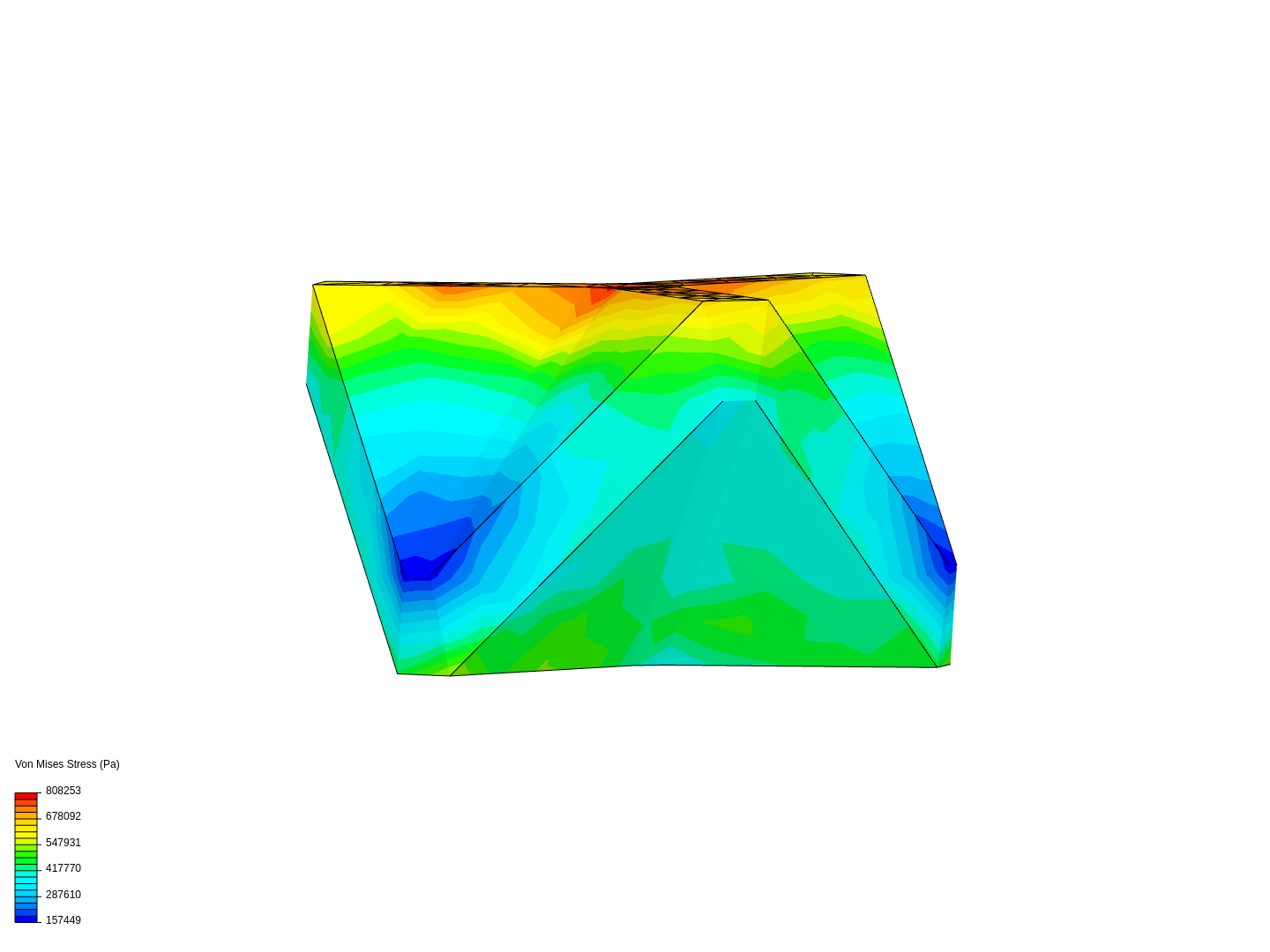Rhino | SimScale Project Library | Page 116
