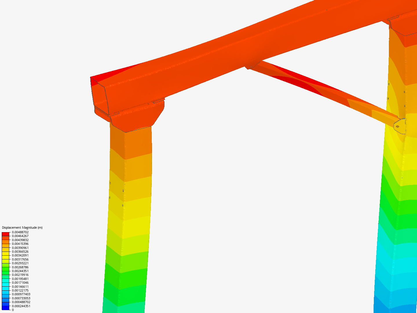 Frame Crash Load 2 by dgealy | SimScale