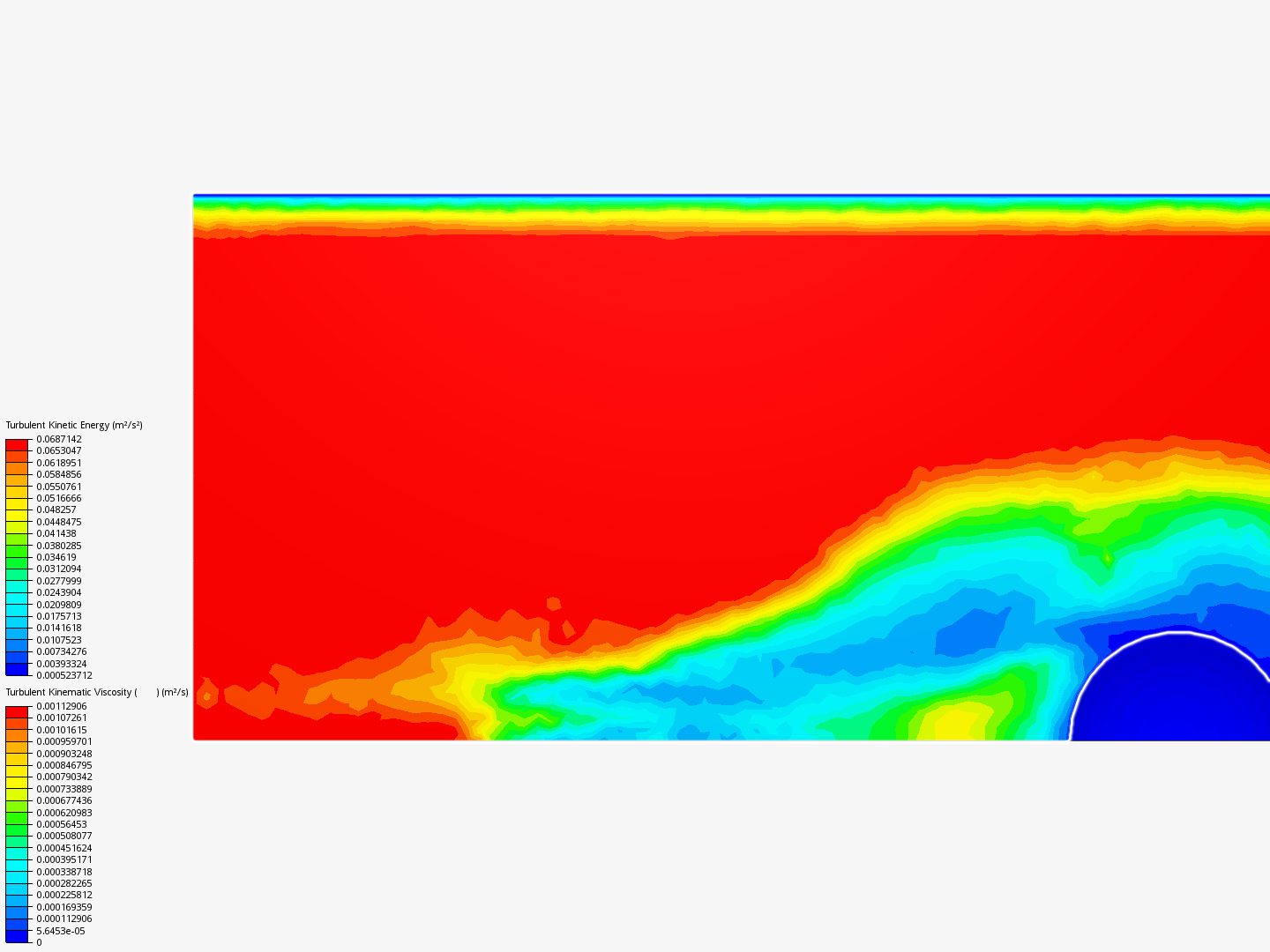 Cube_my by dgladyshev | SimScale