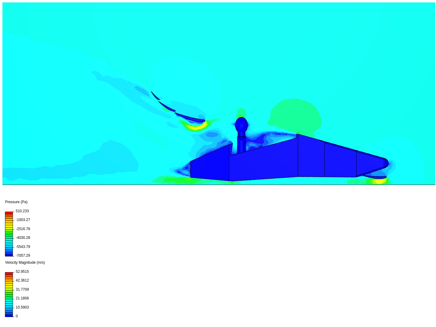 Ejemplo formula v2 by dgomezlendinez | SimScale