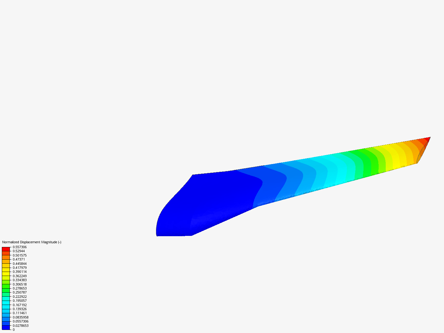 Flutter - Copy - Copy by dhairyasoni | SimScale