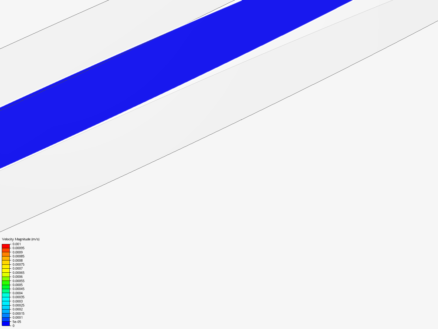 channel flow by dhakken | SimScale