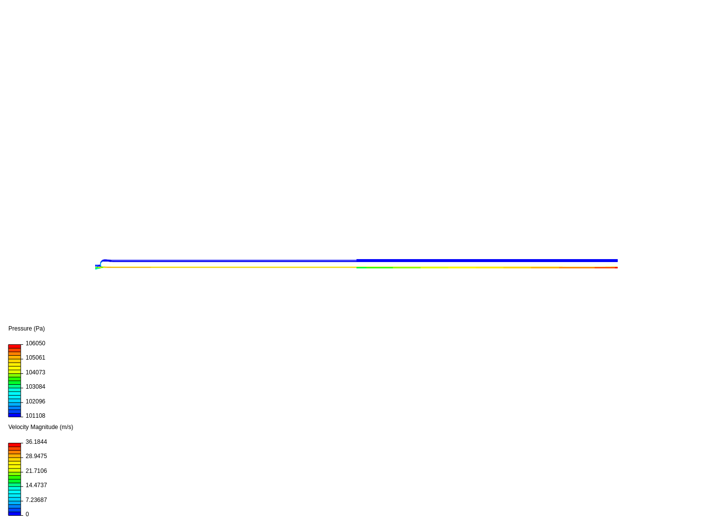 INLET0.8 by dhanushdj5 | SimScale