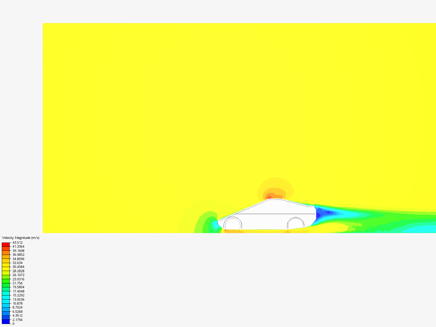 CFDExternalFlowSingleCar by dharbeson | SimScale