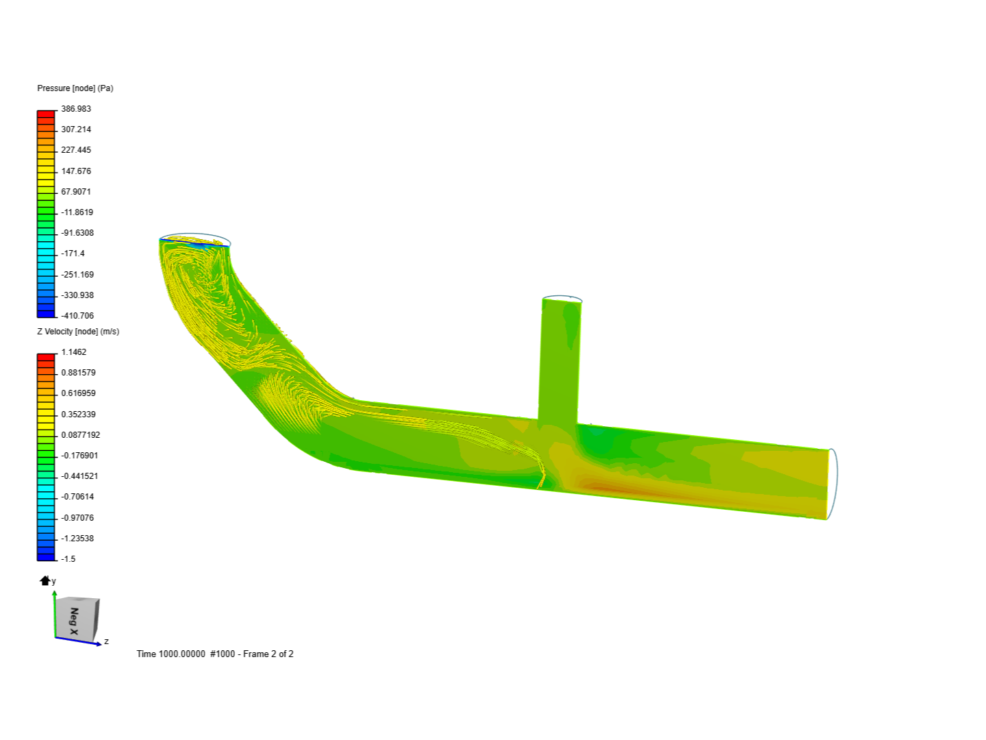 dharmis on SimScale | SimScale | Page 1