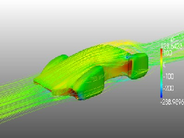 Aerodynamics of a Futuristic Car - CFD Simulation by dheiny | SimScale