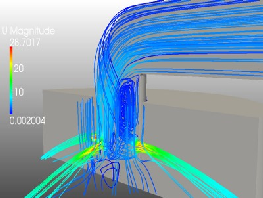 Aerodynamics of a Pipe with Vent Holes - CFD Analysis by dheiny | SimScale