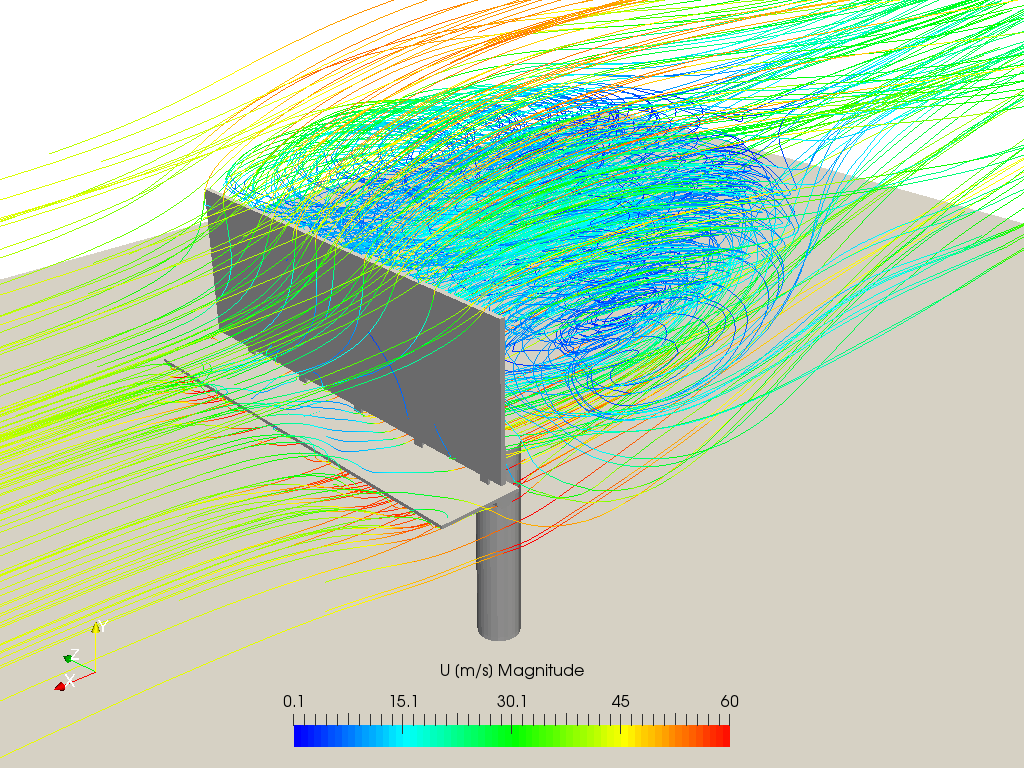 Analysis of Wind Load on Billboard with CFD by dheiny | SimScale