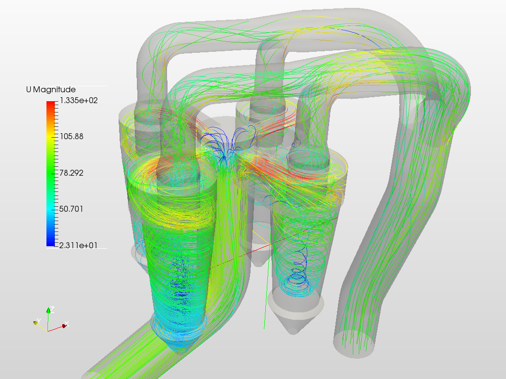 Improving the Performance of a Cyclone with CFD Analysis by dheiny ...