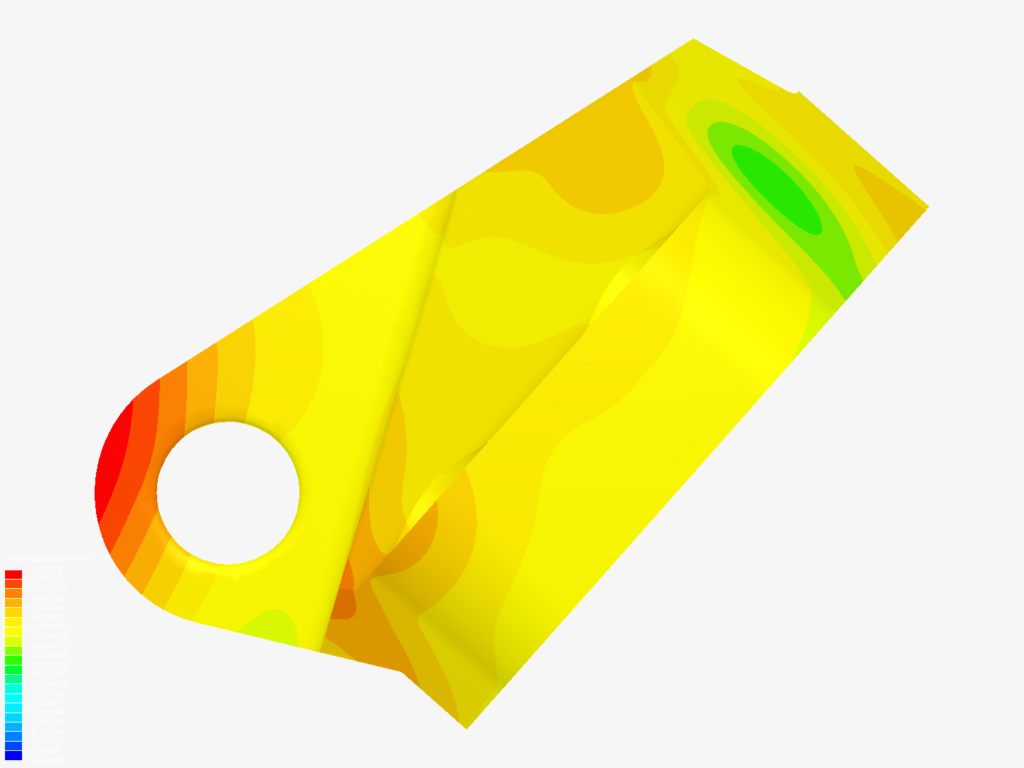 FEA Bracket by dheiny | SimScale