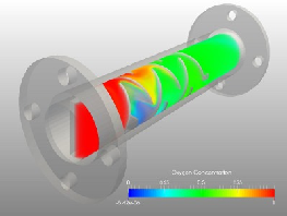 Fluid Flow through Static Mixer Design CFD Analysis by dheiny | SimScale