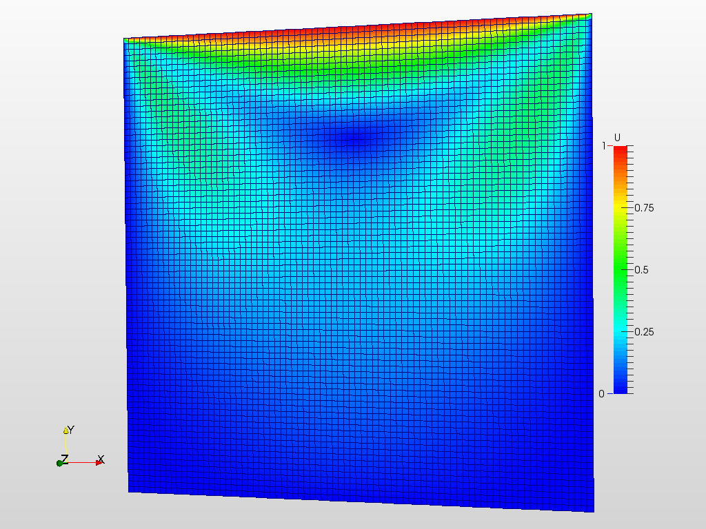 Lid-Driven Cavity Flow Simulation by dheiny | SimScale