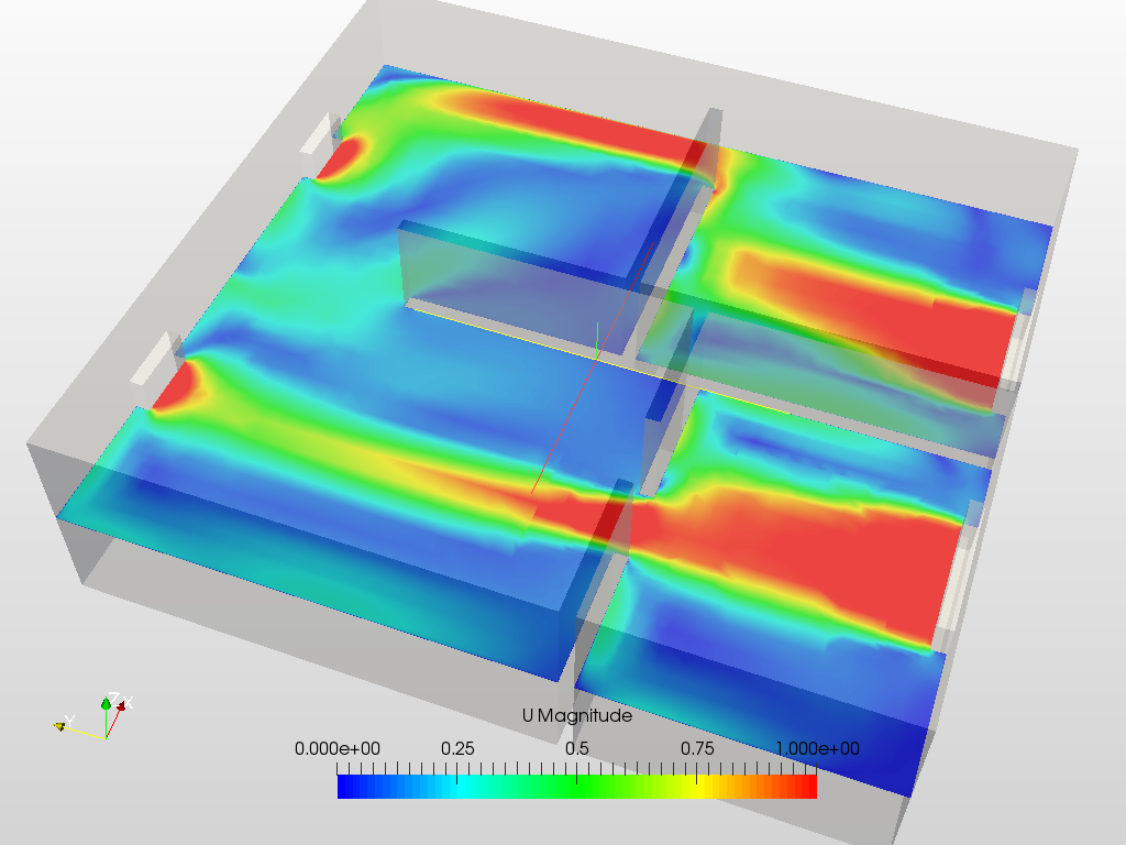 Simulation of Wind in a Workspace by dheiny | SimScale