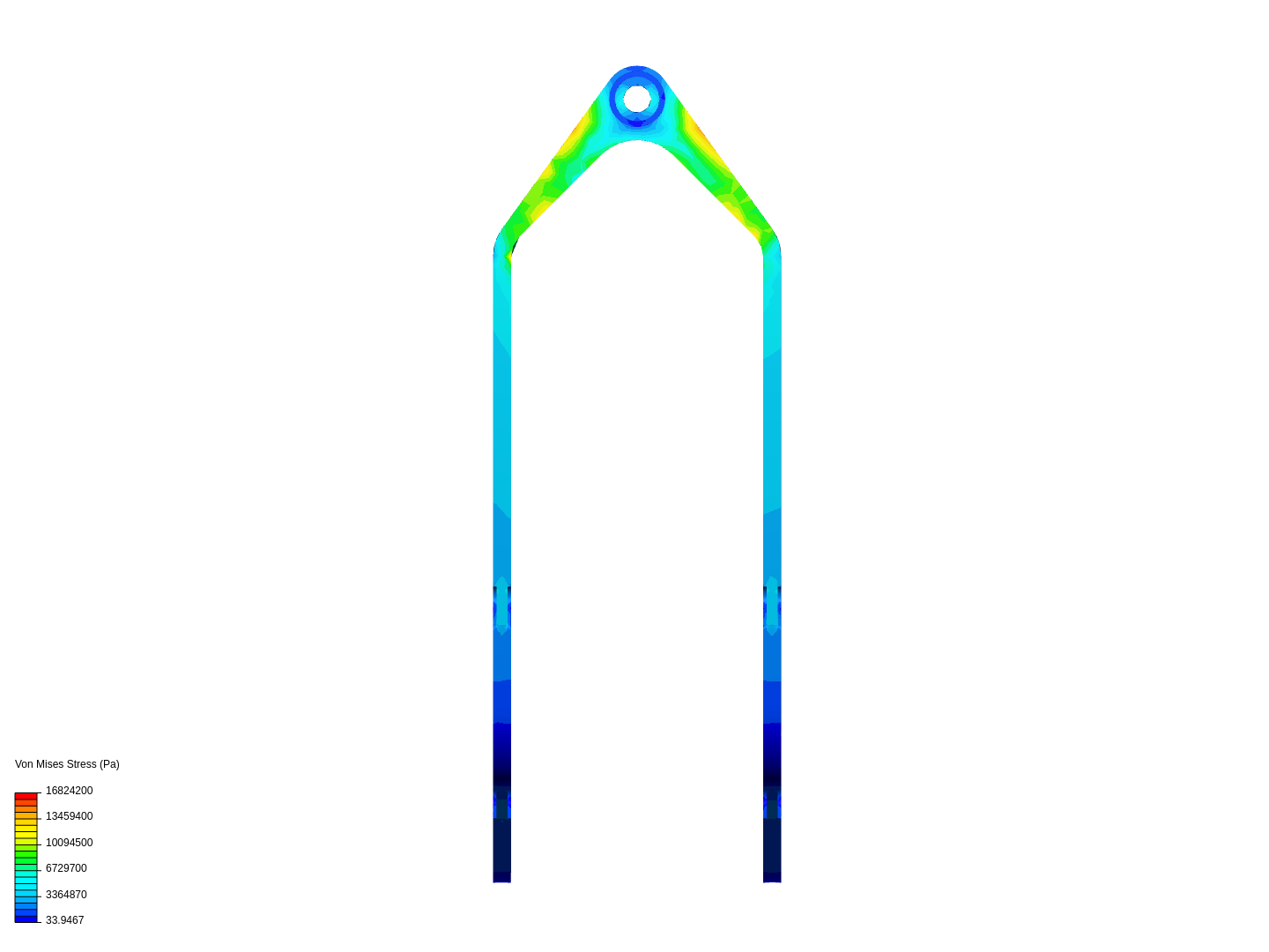 Motorbike Chassis FEA by dheiny | SimScale