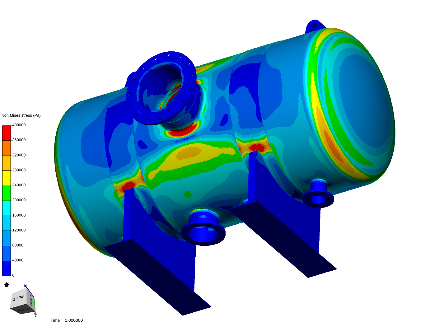 Pressure Vessel FEA by dheiny | SimScale