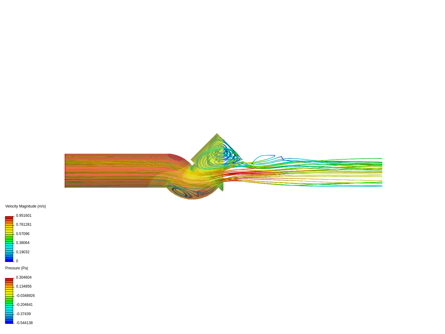 CFD Smulation of Turbulent Flow in a Regulator Valve by ...