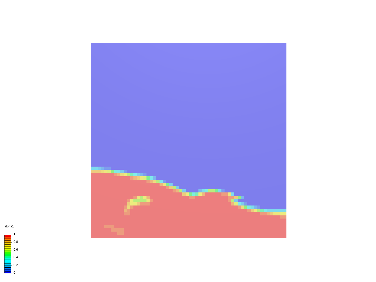 Two Dimensional Dam Break CFD Analysis by dheiny | SimScale