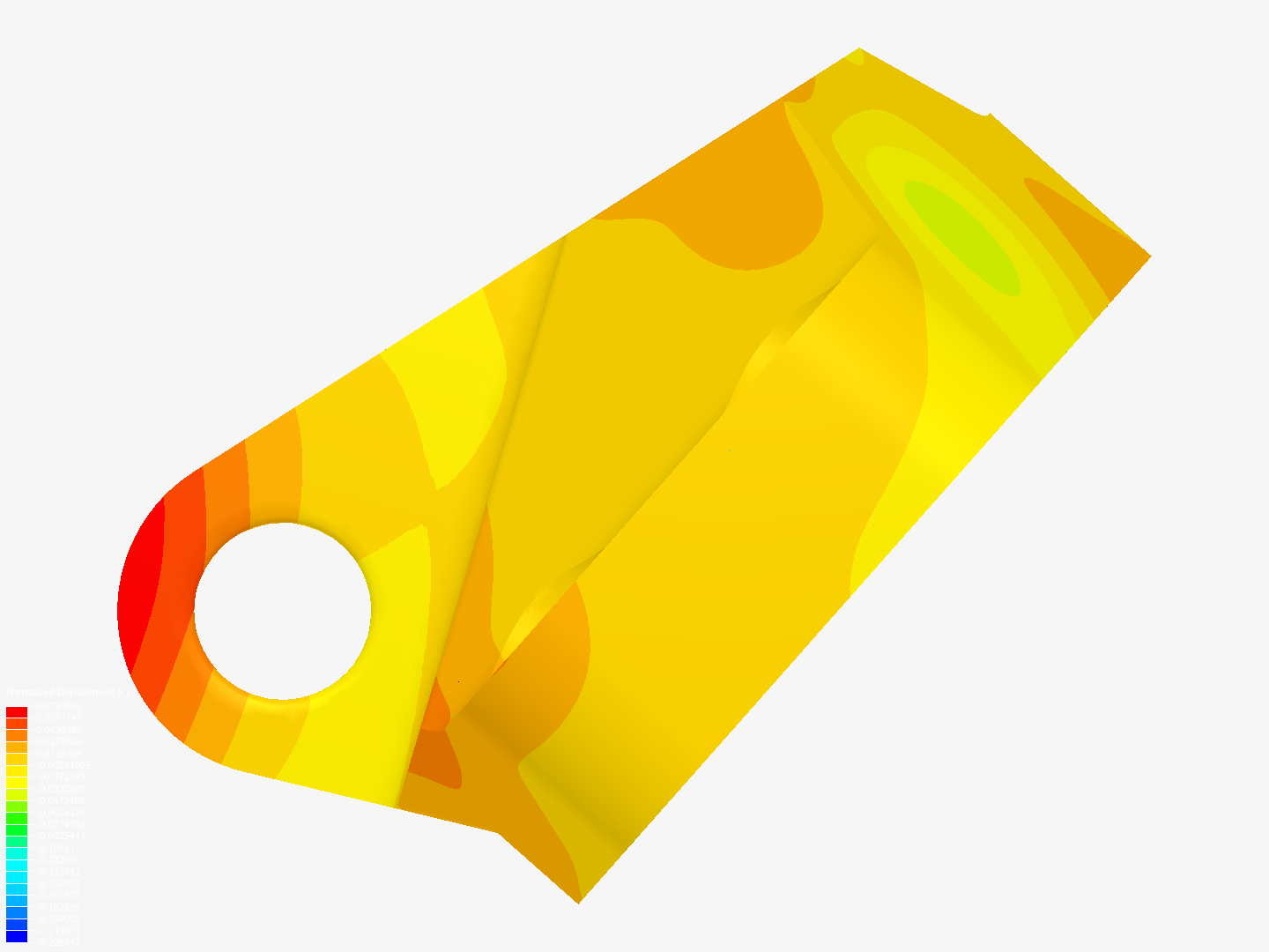 Vibing FEA by dheiny | SimScale