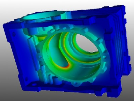 Heat Transfer Simulation of a Gearbox Housing by dheiny | SimScale
