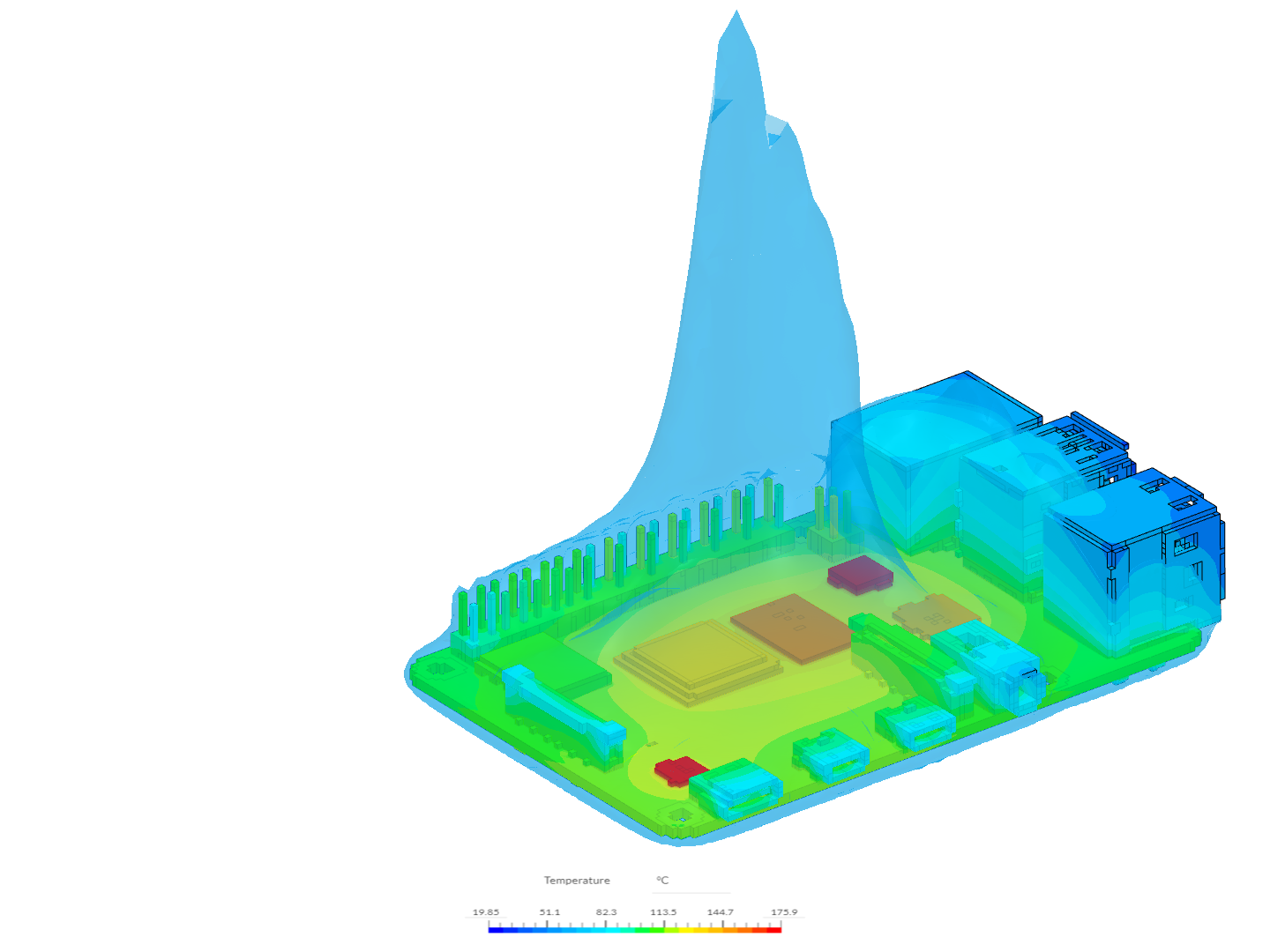 Raspberry Pi 4 Model B Copy By Dhick Simscale