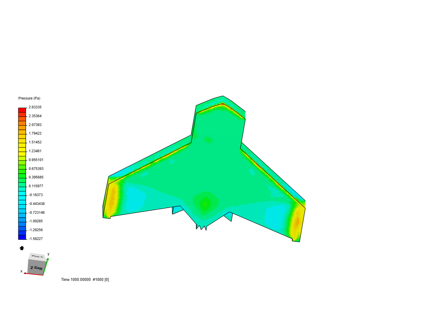 uav 1 test by dhisham | SimScale