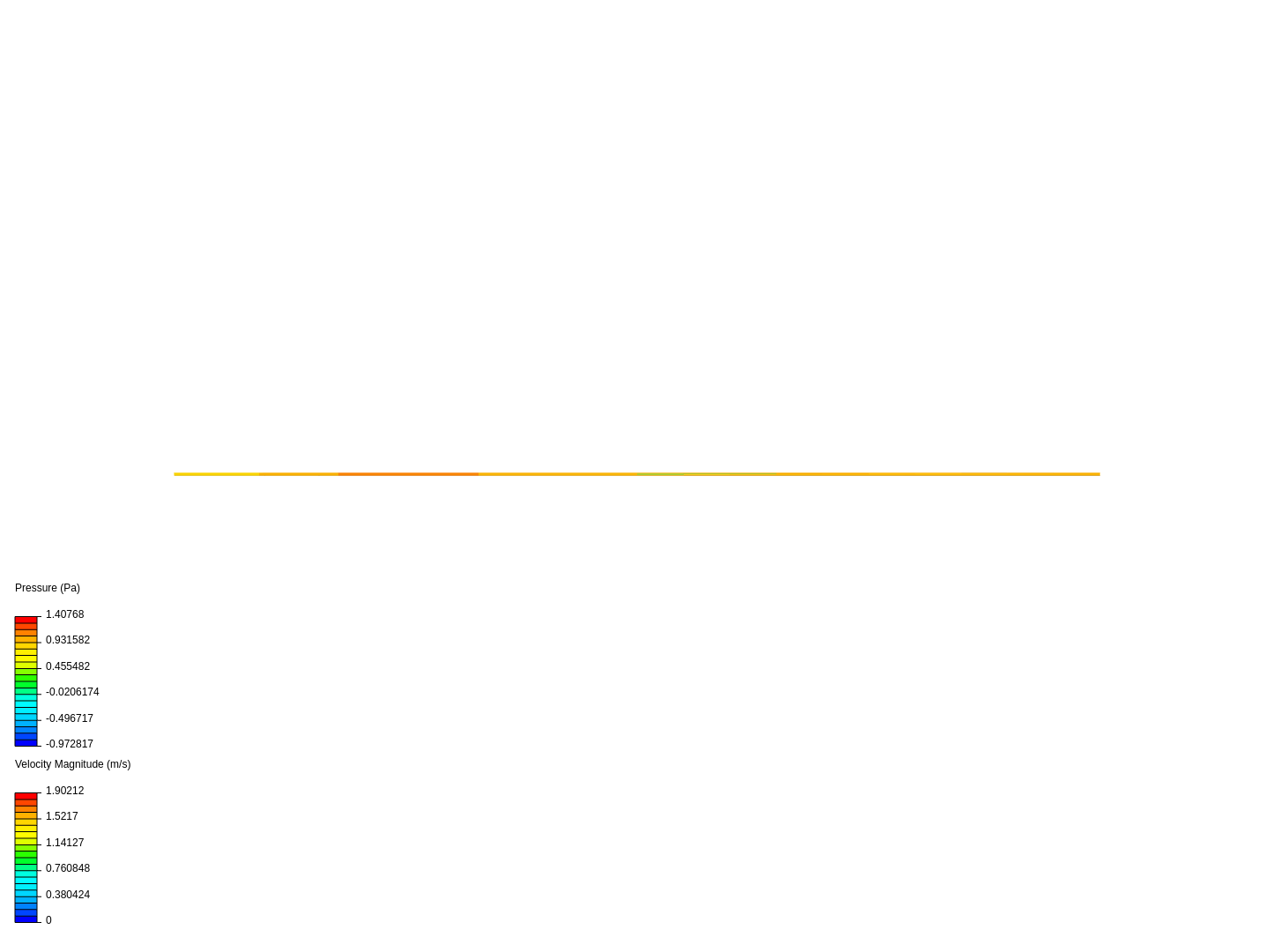 Sixth Try by dhlevens | SimScale