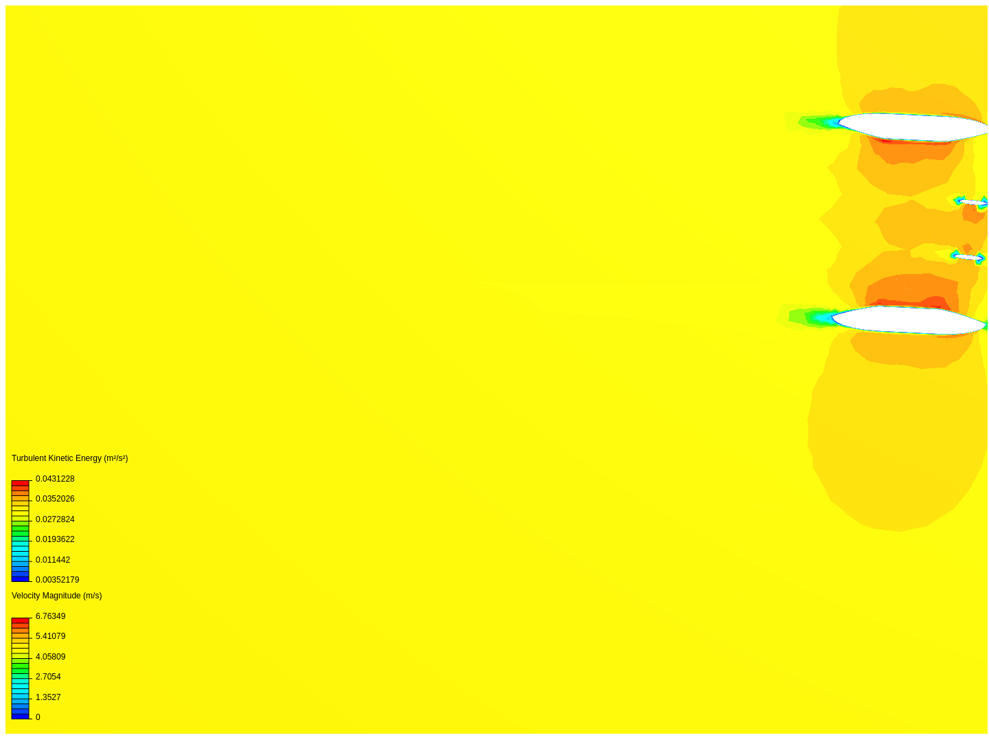 Wind Beam by dhruvsuri | SimScale