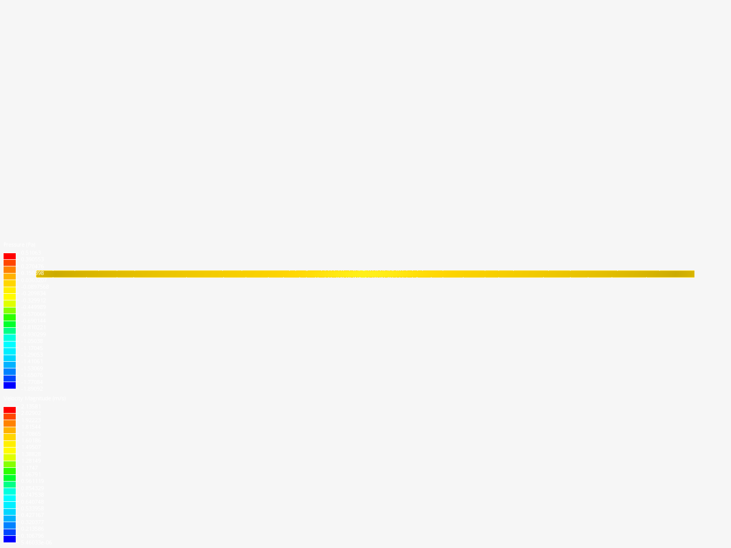 new project by diamantis | SimScale