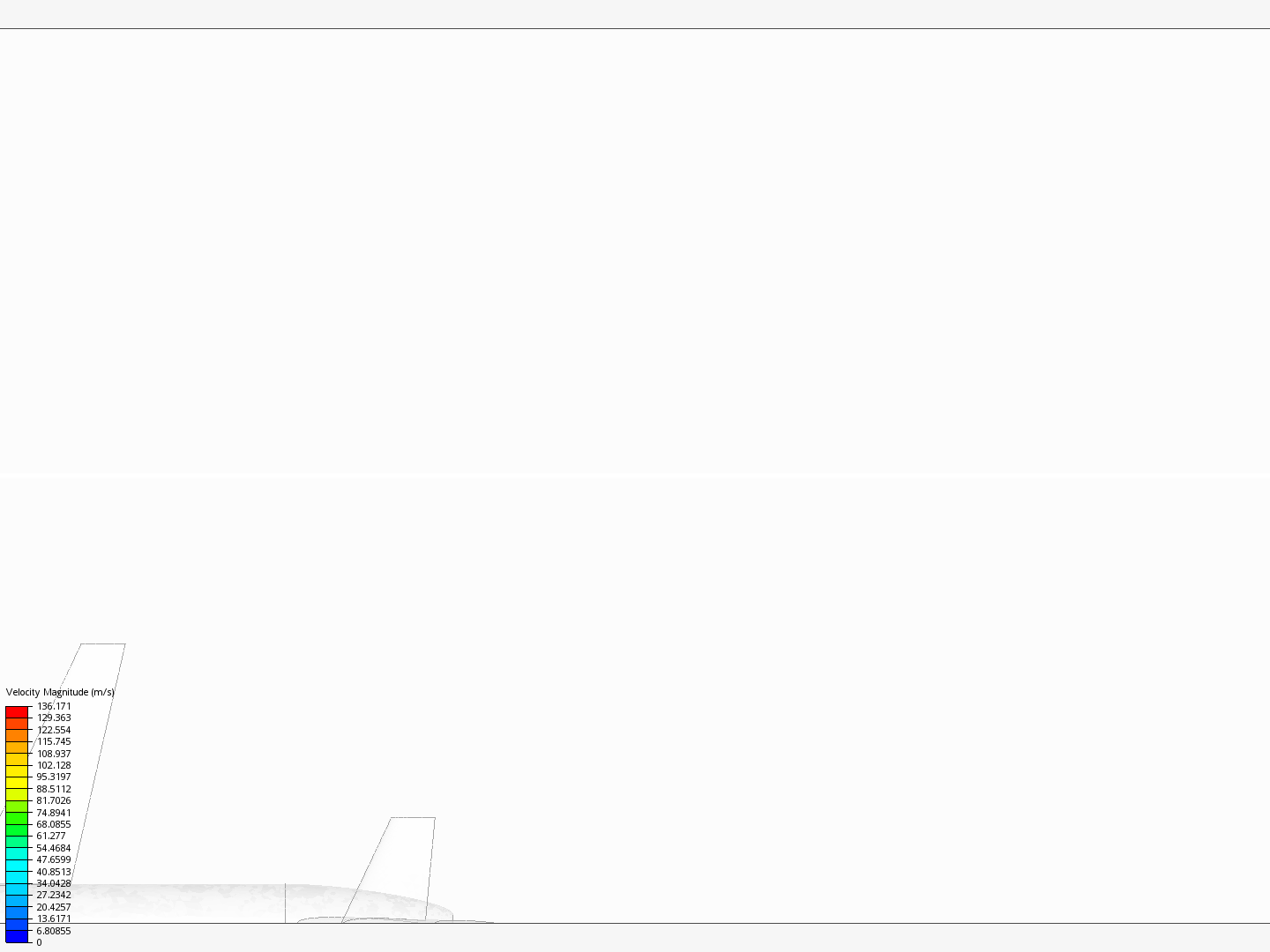 Proyecto by dianasosa | SimScale