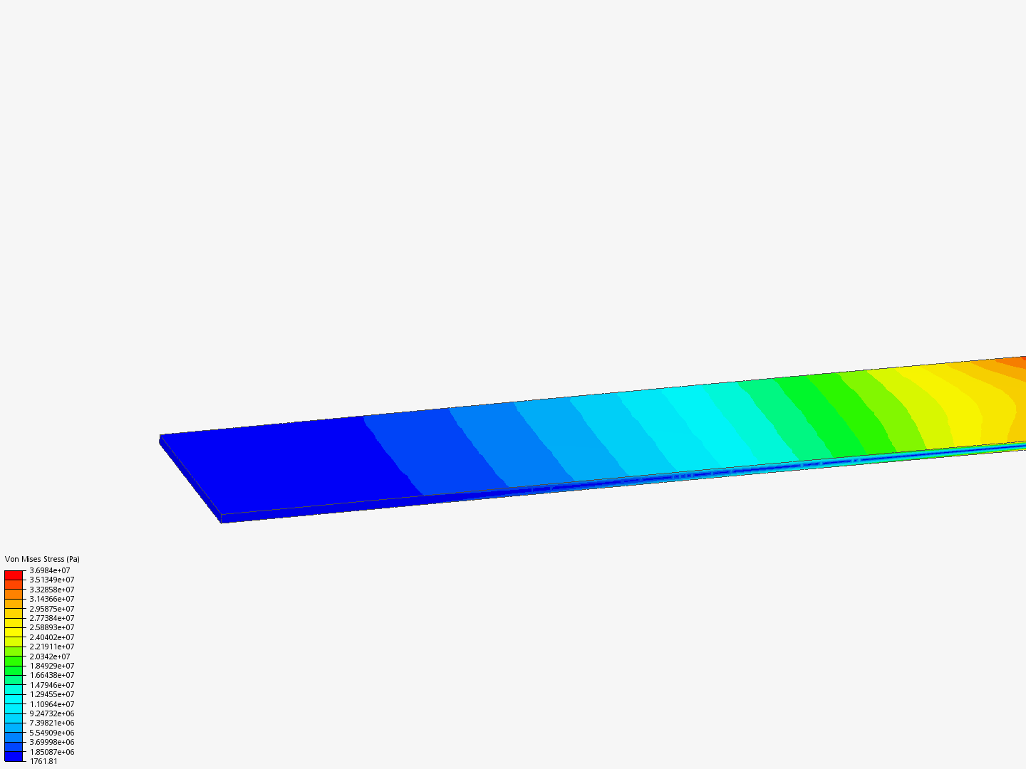 372C lab by dibram | SimScale