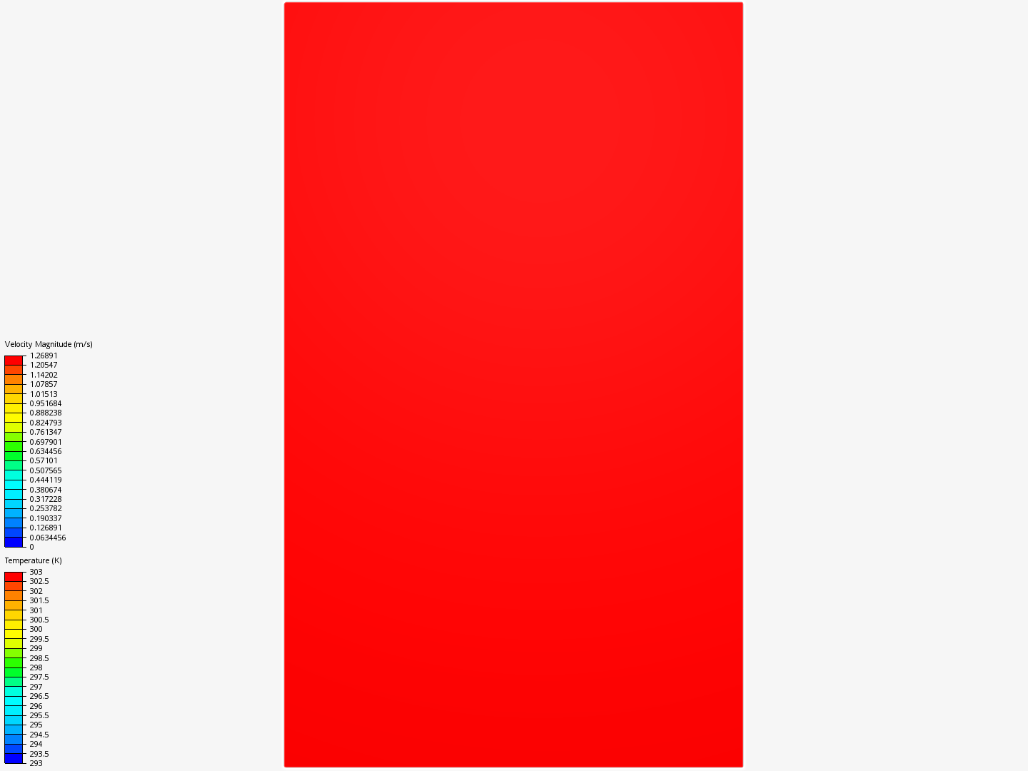 proyecto final by diego_gonzalez | SimScale