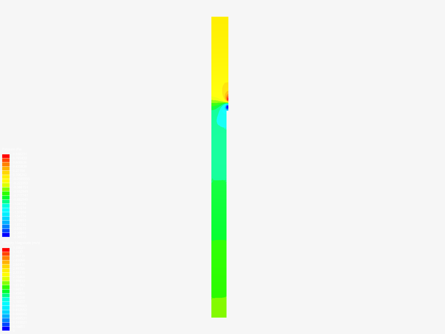 VALIDATION CASE by diegocastejon | SimScale