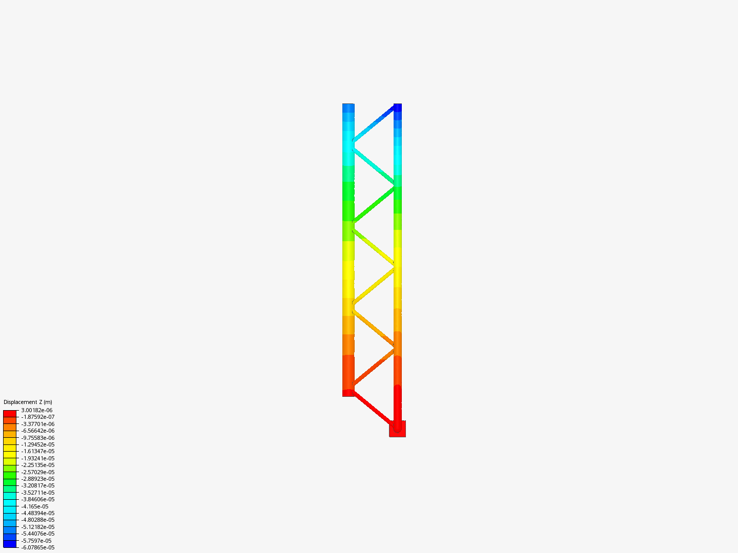 structural by dietersmit1 | SimScale