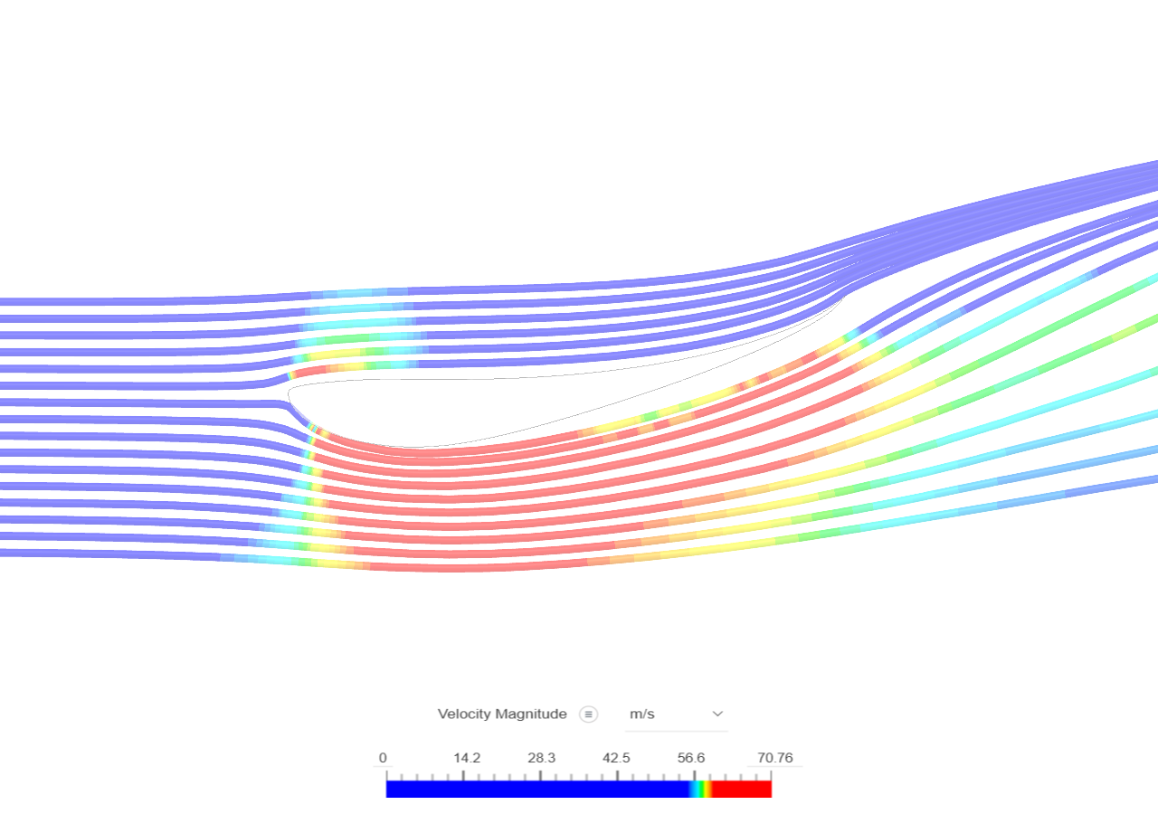 Tarefa_1(4) by dinis_b | SimScale