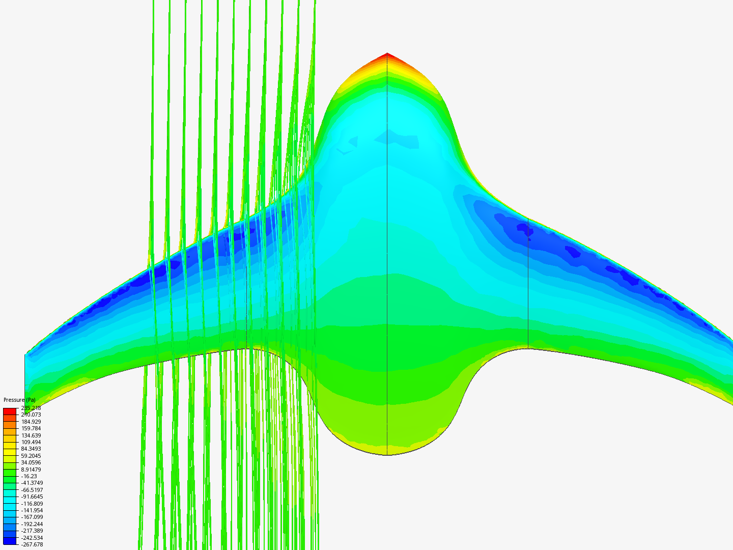 new proj by dinushanethruw | SimScale