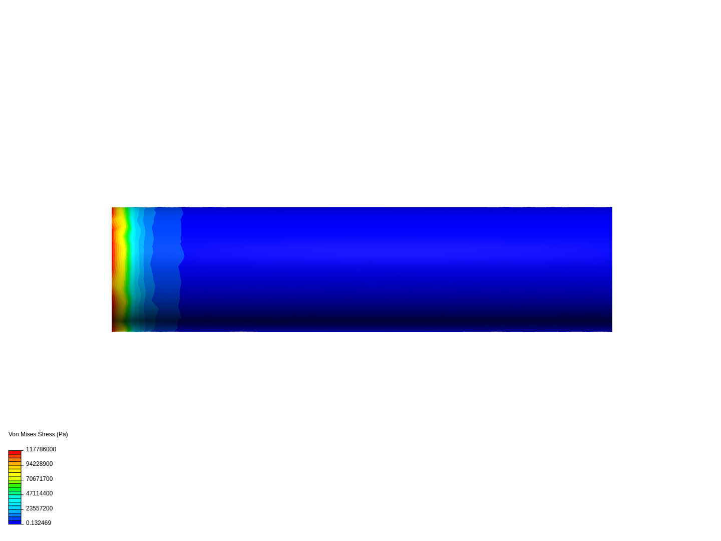 Simple Rod - thermomechanical by diptivm | SimScale