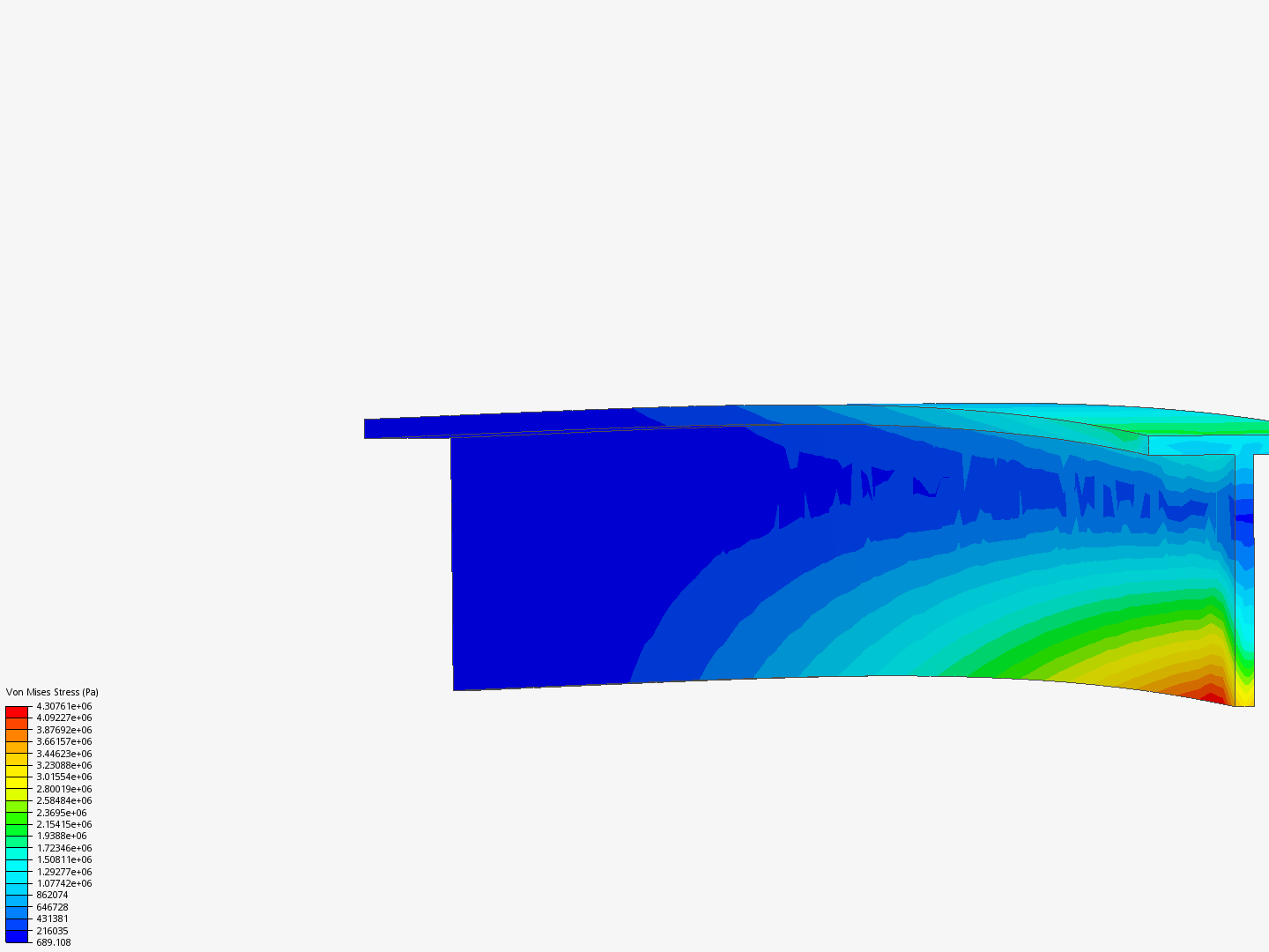 T-Beam by divyanshmishra | SimScale