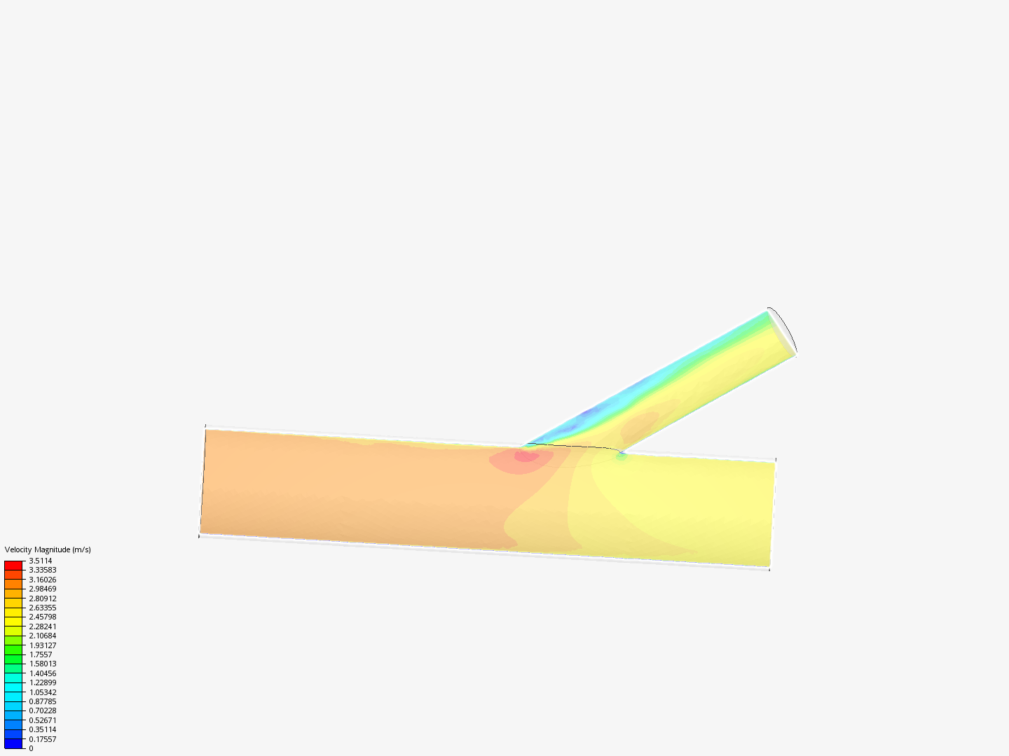 CONDUITE by djamila | SimScale