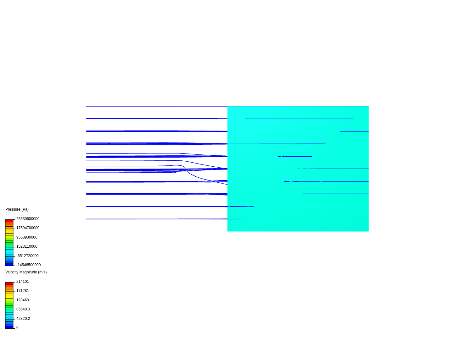 Frisbee - CFD by djmonte | SimScale