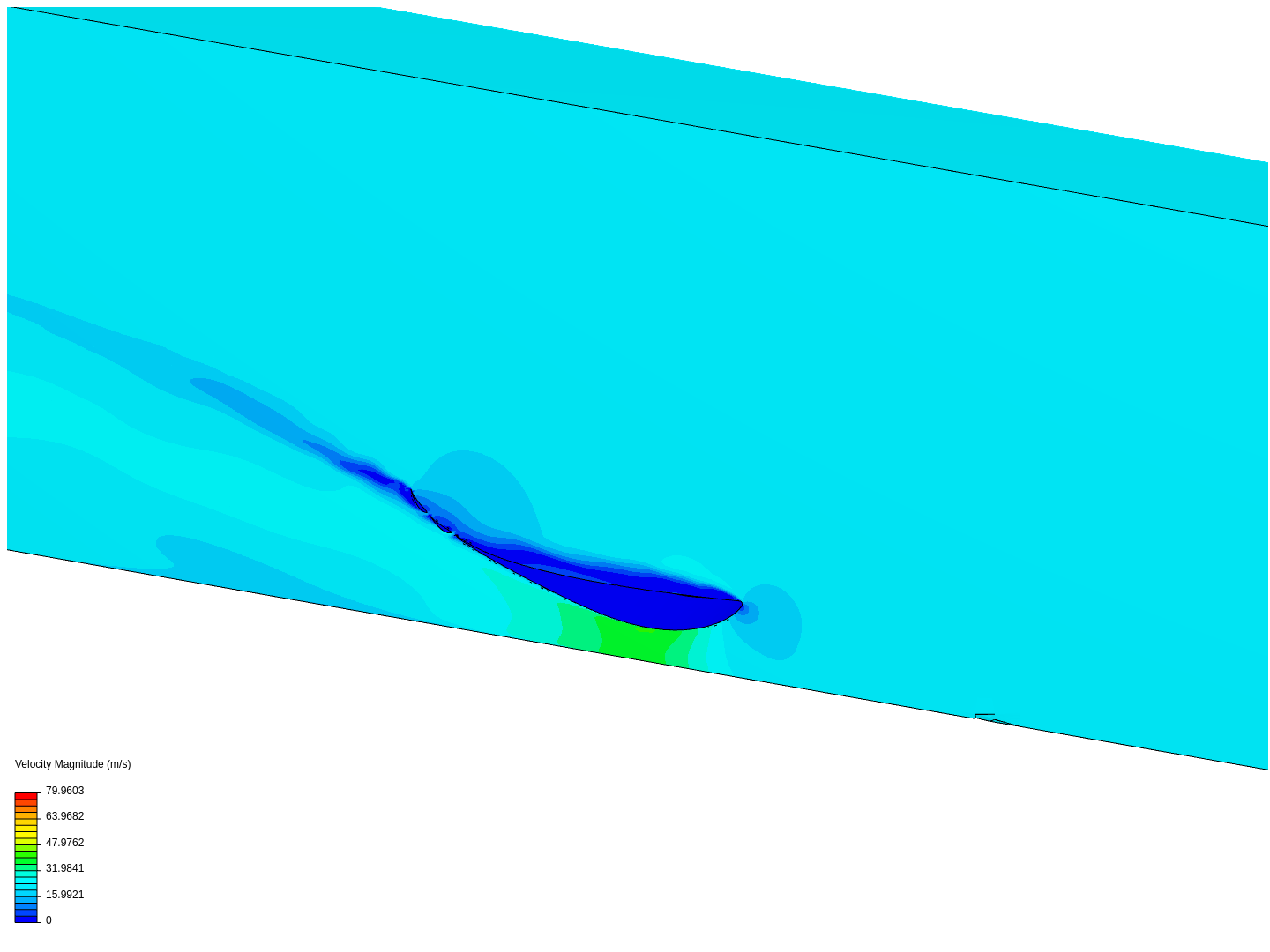 FX-74 by djurican | SimScale
