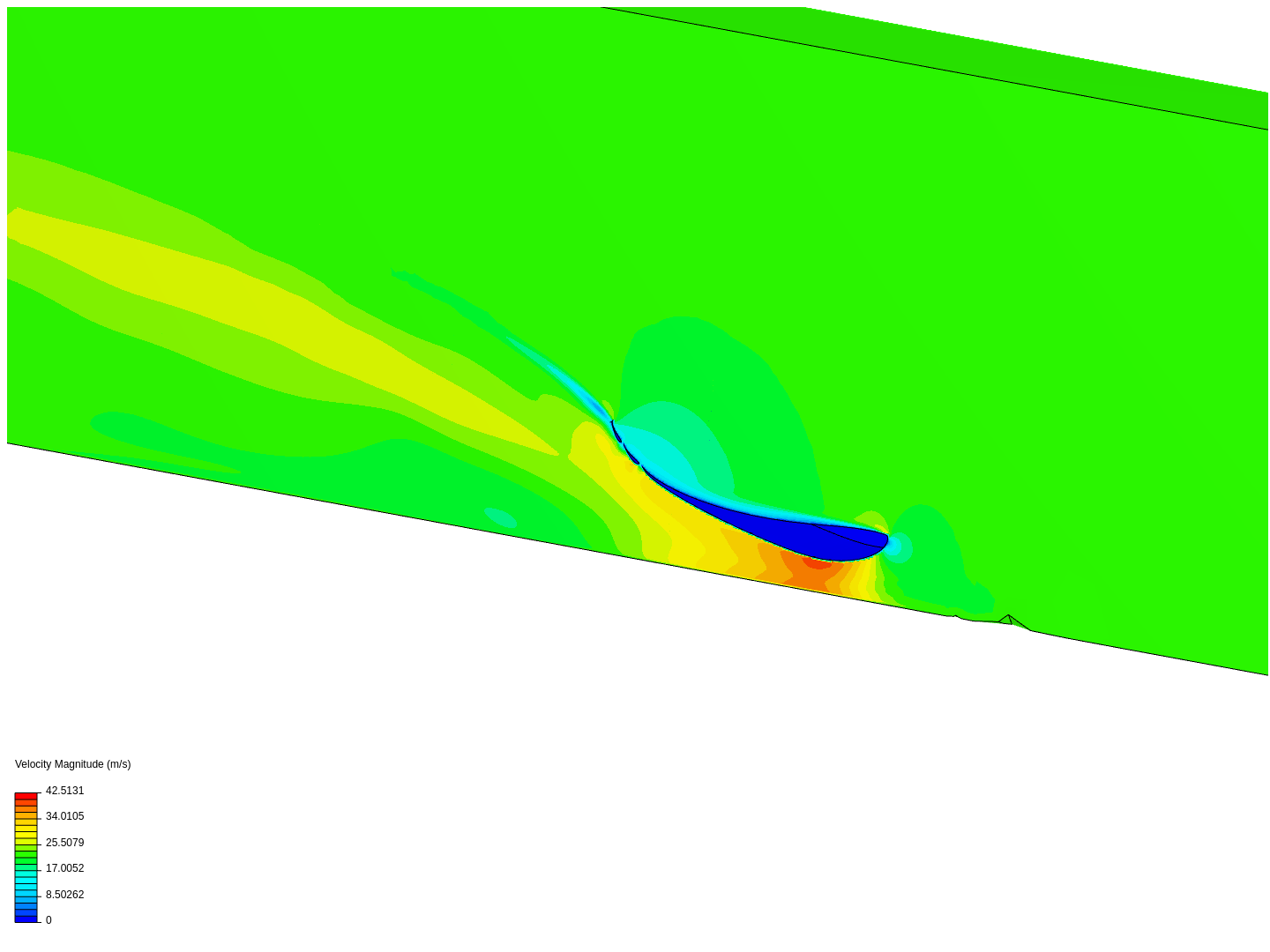 S1223 by djurican | SimScale