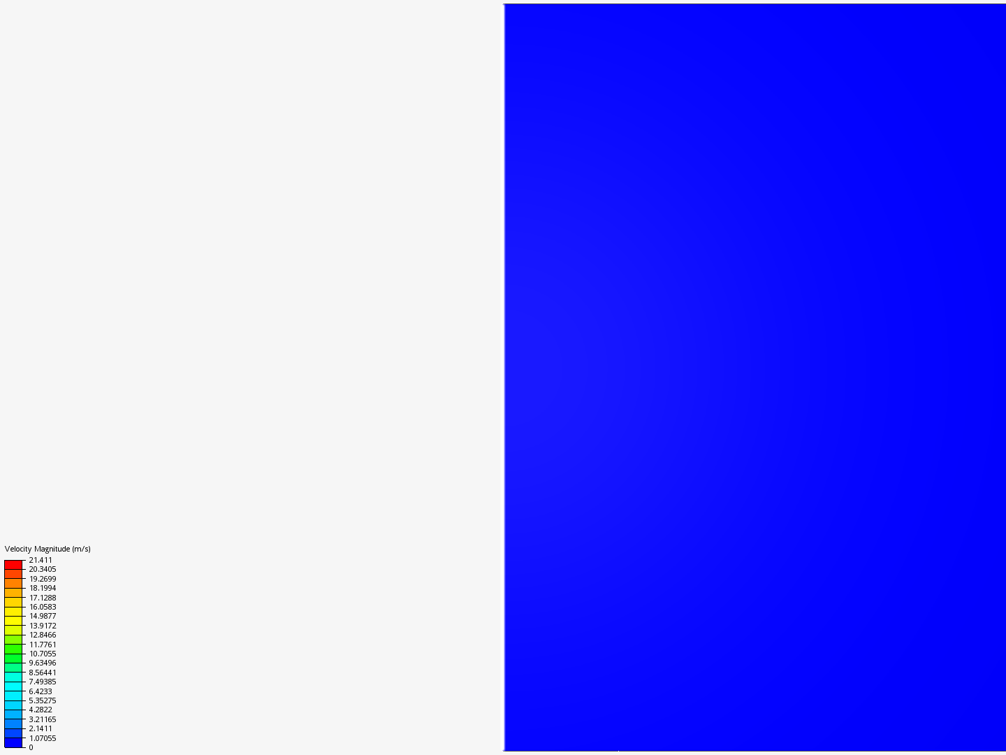 Wind01 by dkirilov | SimScale